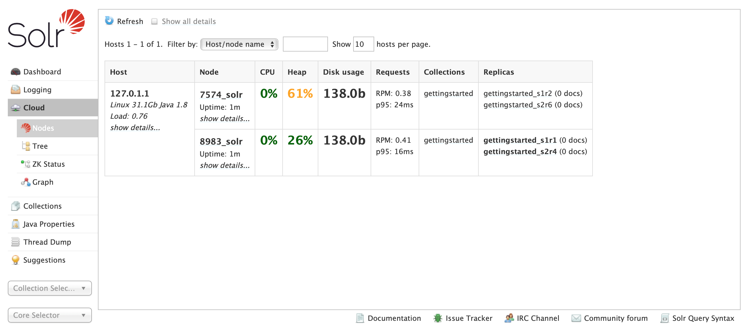 Apache Solr - Solr examples – mtitek.com Apache Solr - Solr examples – mtitek.com